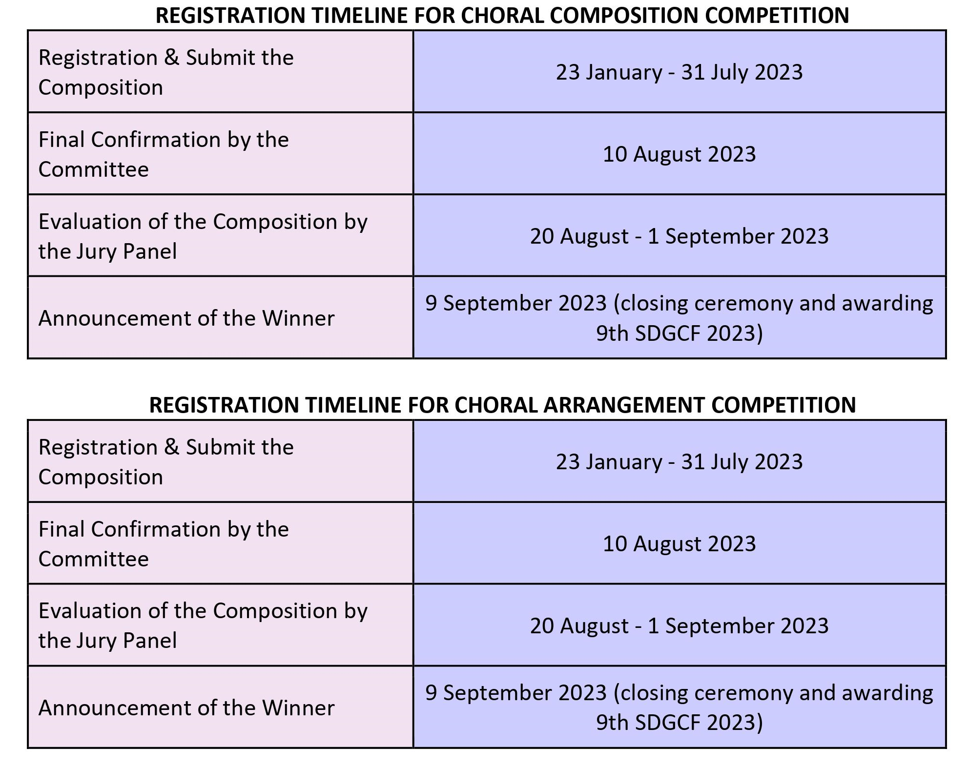 Grand Schedule & Timeline